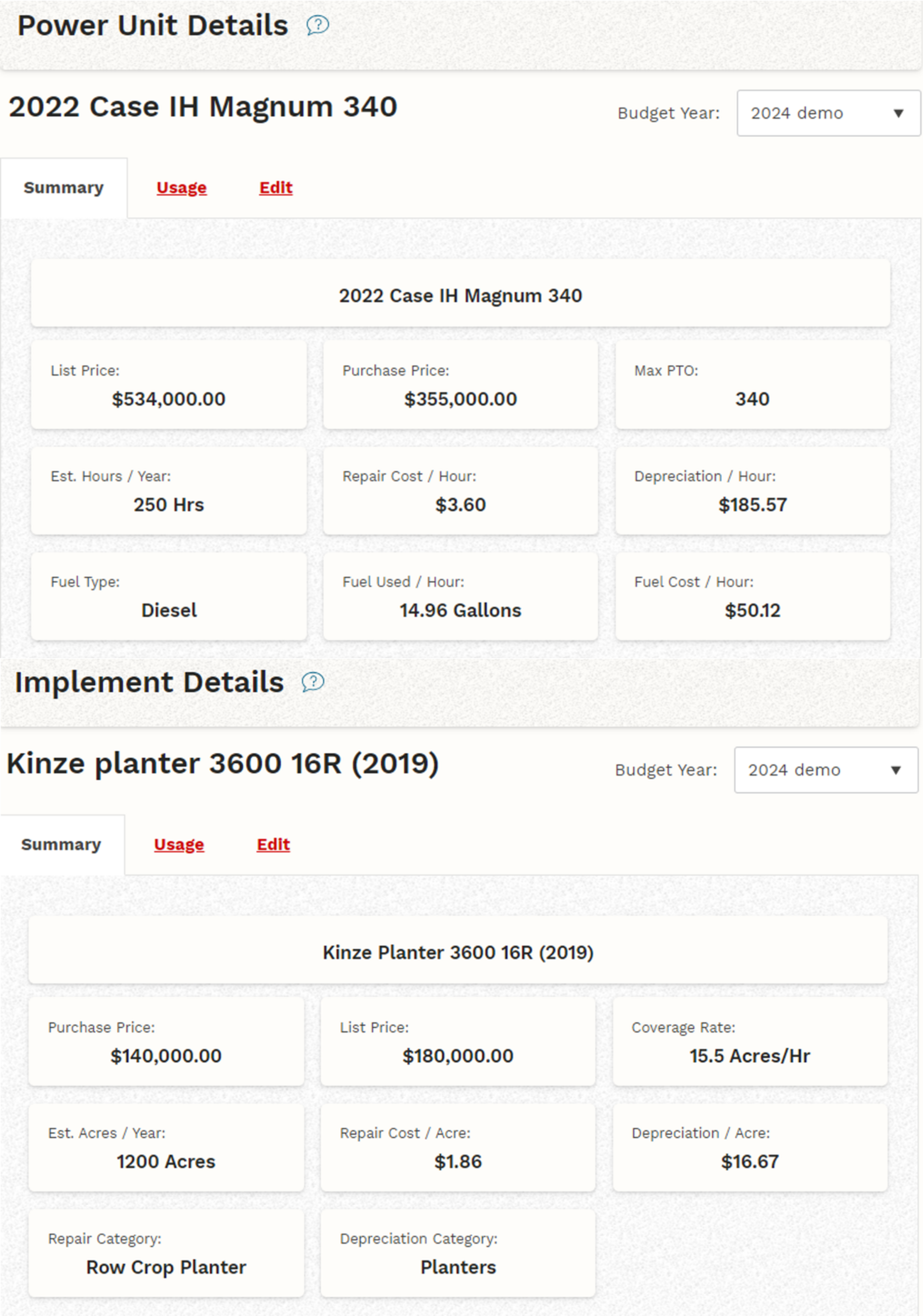 Figuring Field Operation Costs Using the Agricultural Budget Calculator ...