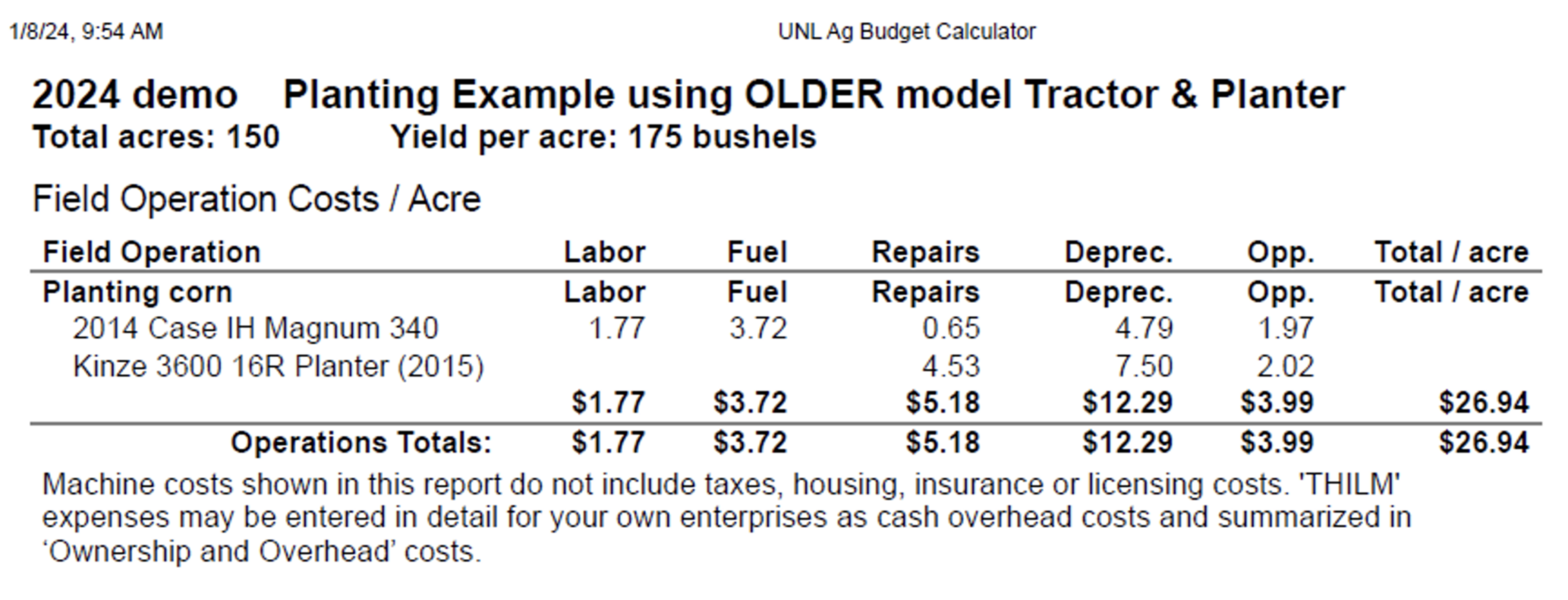 Figuring Field Operation Costs Using the Agricultural Budget Calculator ...