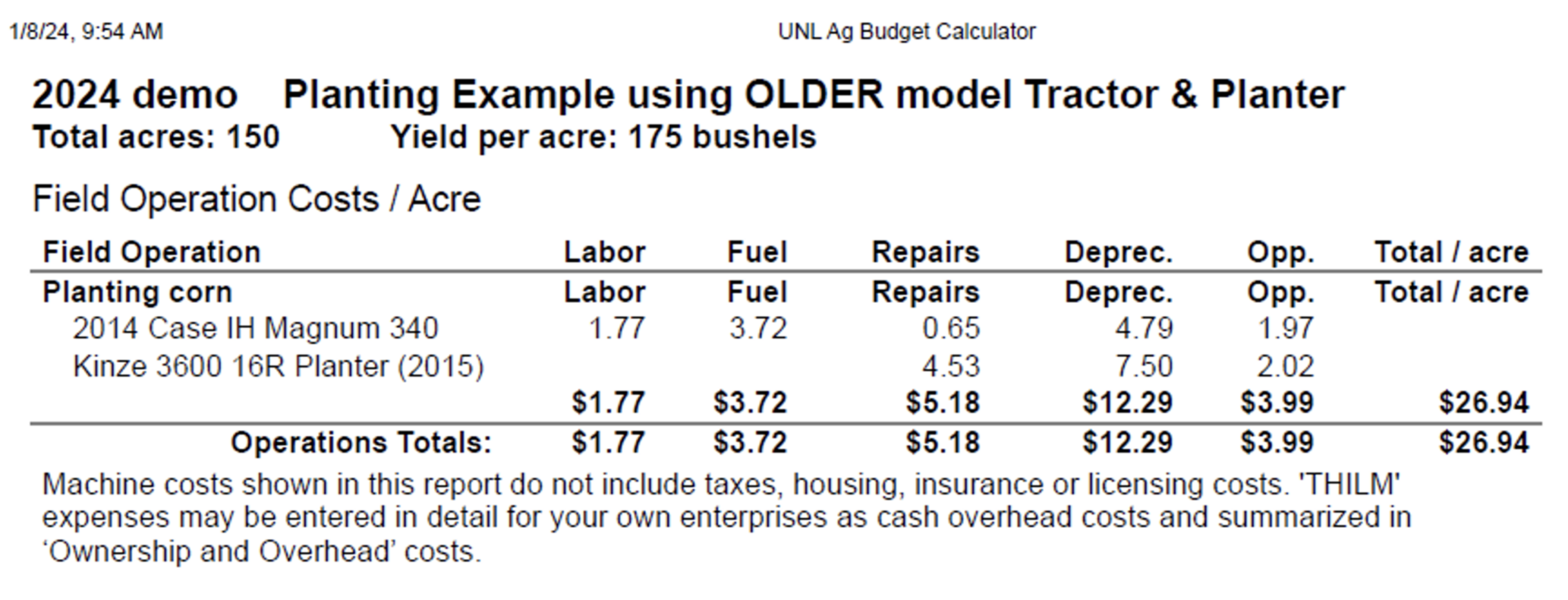 Figuring Field Operation Costs Using the Agricultural Budget Calculator ...